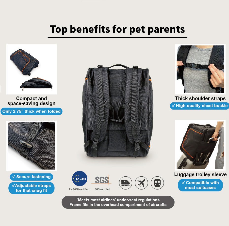 Ibiyaya JetPaw Expandable In-Cabin Pet Carrier Backpack – Airline ...